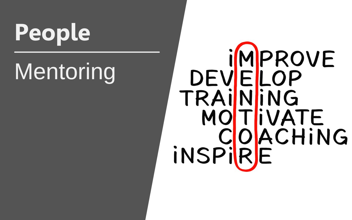 Mentoring - DigitalRosh